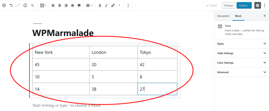 How To Create A Table In A WordPress Post or Page? Explained!